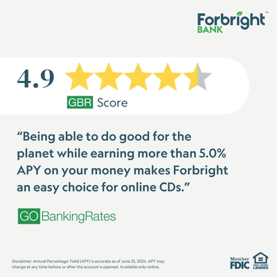 forbrightbank