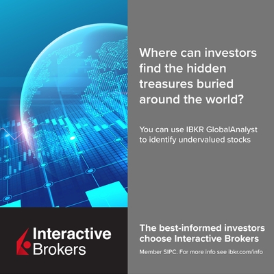 interactivebrokers